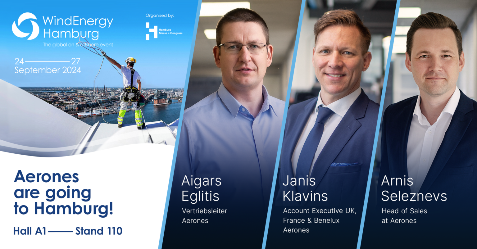 Robotic Wind Turbine Care Systems | Aerones